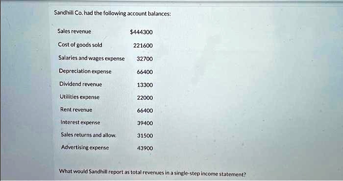 sandhill co had the following account balances sales revenue 444300 ...