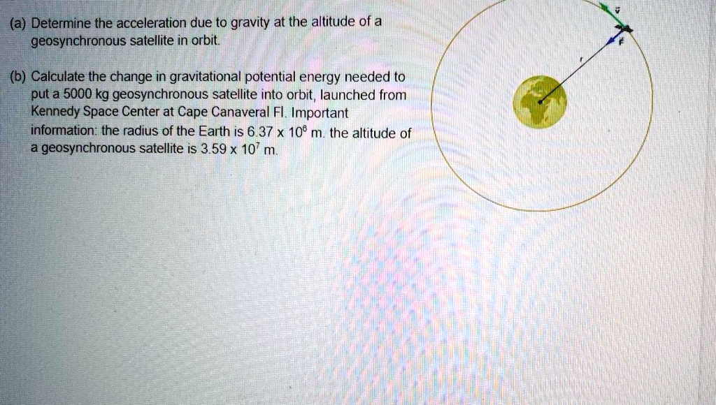 a determine the acceleration due to gravity at the altitude of a ...