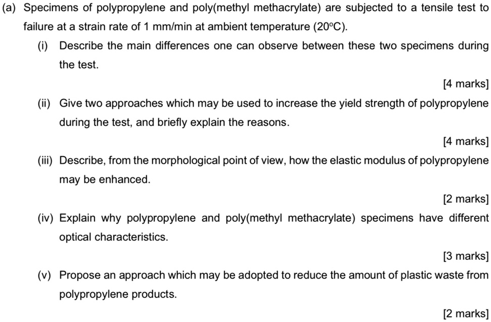 SOLVED: (a) Specimens of polypropylene and poly(methyl methacrylate ...