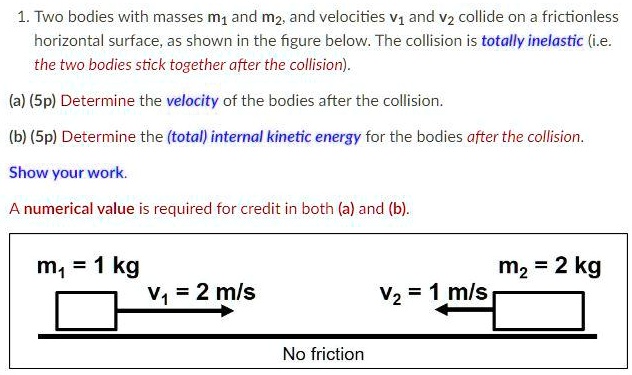Two bodies with masses m and m, and velocities v and v, collide on a frictionless horizontal ...