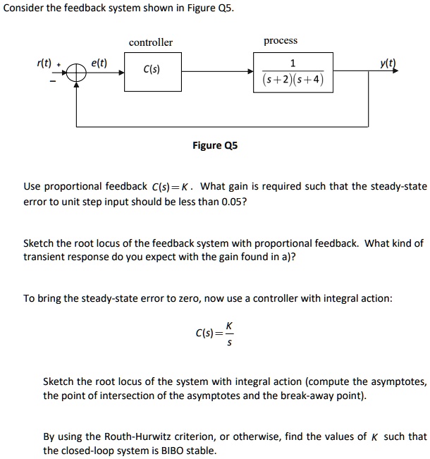 consider the feedback system shown in figure q5 controller process rt et cs 5254 figure q5 use ...