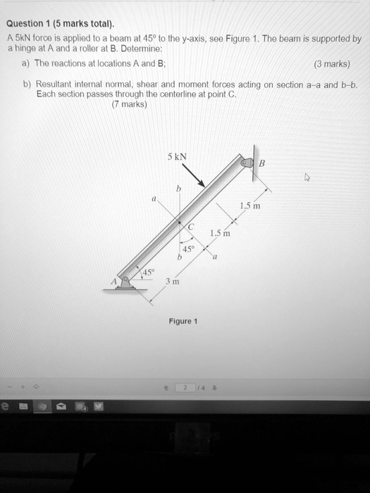 SOLVED: Question 1 (5 marks total): A 5kN force is applied to a beam at 45Â° to the y-axis, see ...