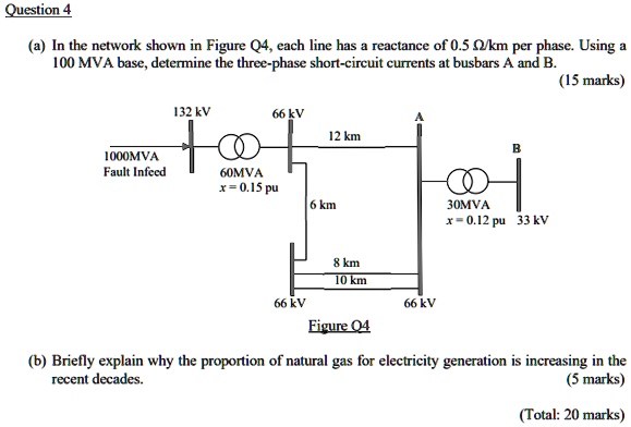 Question 4 (a) In the network shown in Figure Q4, each line has a ...