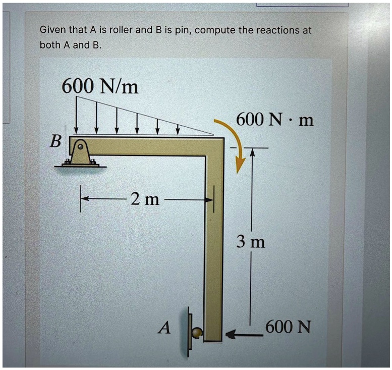 SOLVED: Given that A is a roller and B is a pin, compute the reactions ...
