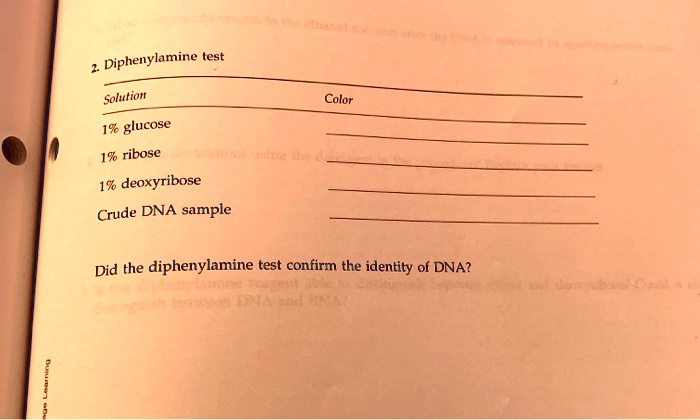 SOLVED: Diphenylamine test Color 15 glucose 1% ribose 17 deoxyribose ...
