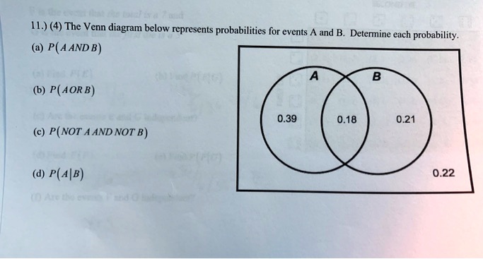 11 4 the venn diagram below represents probabilities for events and b detenine cach probability ...