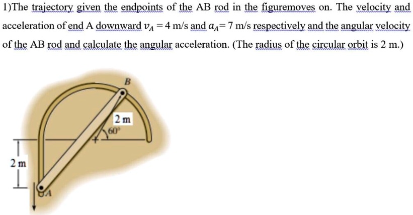 SOLVED: The trajectory given the endpoints of the AB rod in the figure ...
