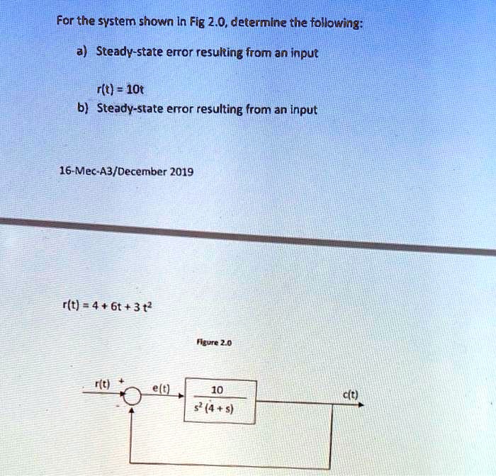 Solved For The System Shown In Fig 2 0 Determine The Following A
