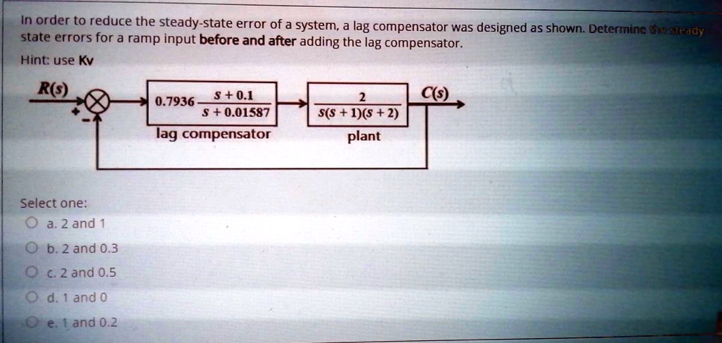 SOLVED: In order to reduce the steady-state error of a system,a lag ...
