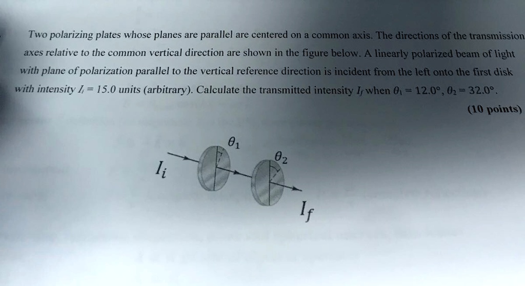 SOLVED: Two polarizing plates whose planes are parallel are centered on ...
