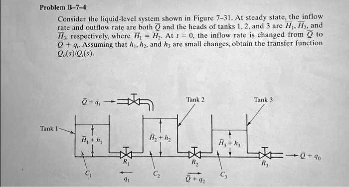 SOLVED: Problem B-7-4: Consider the liquid-level system shown in Figure ... SOLVED: Problem B-7-4: Consider the liquid-level system shown in Figure ...