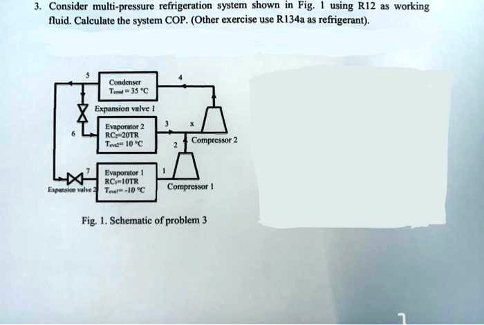 SOLVED: Using p-h diagram for R134a, consider a multi-pressure refrigeration system shown in Fig ...
