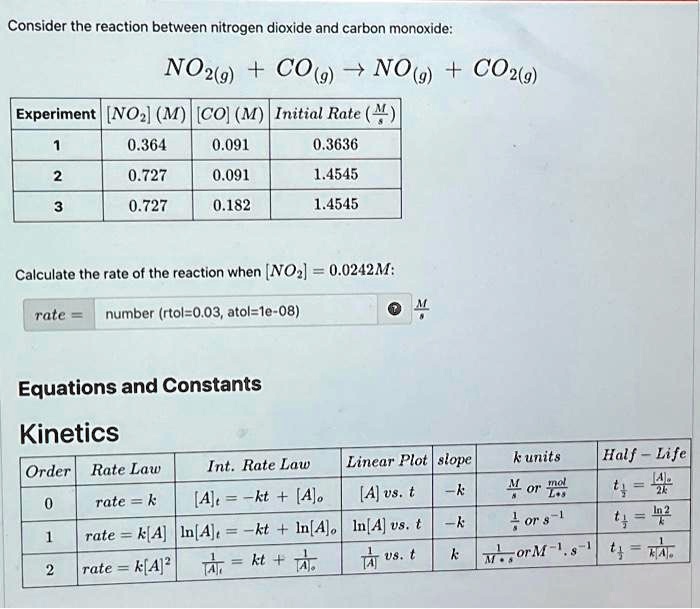 Consider the reaction between nitrogen dioxide and carbon monoxide: NO2 ...