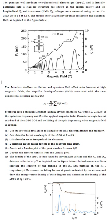 The quantum well produces two-dimensional electron gas (2DEG), and is ...