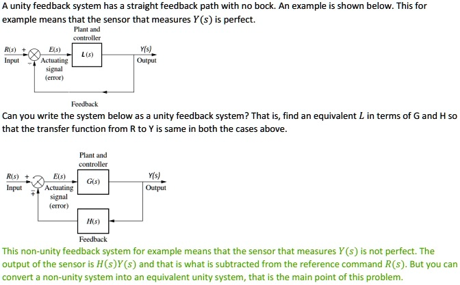 SOLVED: A unity feedback system has a straight feedback path with no bock.An example is shown ...