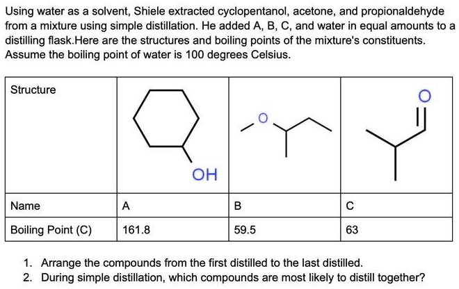 Using water as a solvent, Shiele extracted cyclopentanol, acetone, and ...
