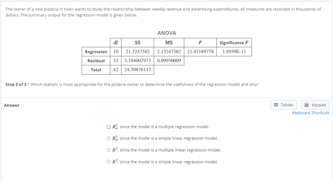 SOLVED: The owner of a new pizzeria in town wants to study the ...
