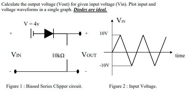 SOLVED: Biased Series Clipper: Calculate the output voltage (Vout) for a given input voltage ...