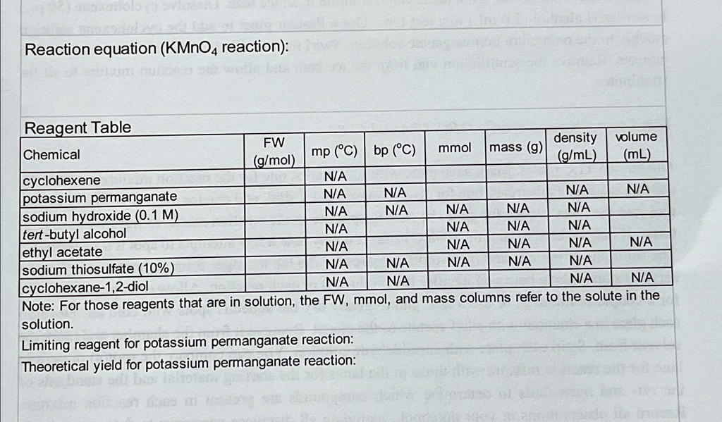 complete the reagent table for the reaction equation for the ...