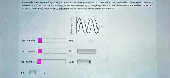 A sinusoidal wave moving along a string is shown twice in the figure ...