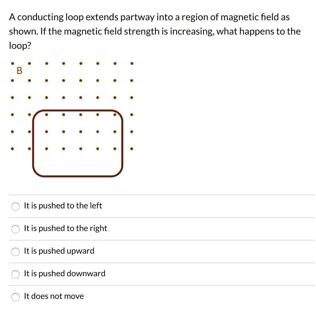 physics prob a conducting loop extends partway into a region of magnetic field as shown if the ...