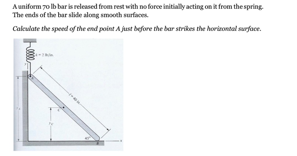 A uniform 70 lb bar is released from rest with no force initially ...