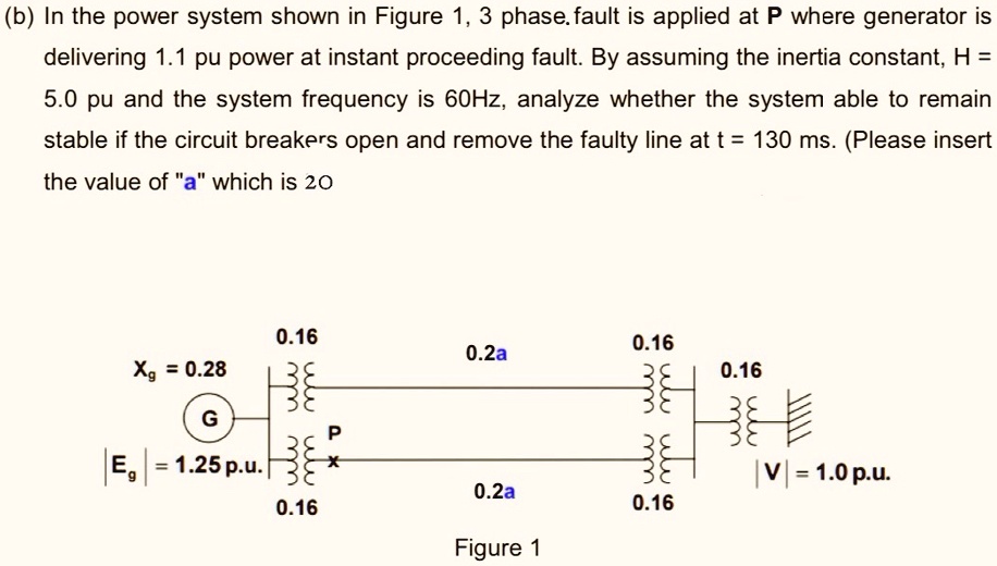 (b) In the power system shown in Figure 1, 3 phase, fault is applied at ...
