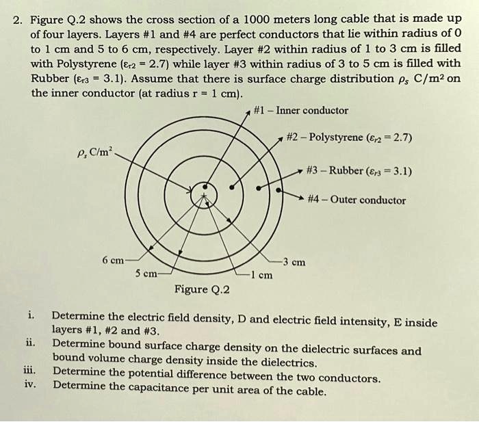 SOLVED: Texts: 2. Figure Q.2 shows the cross section of a 1000-meter ...