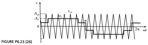 SOLVED: 6.23 The single-phase half-bridge inverter is operated at 1 kHz ...