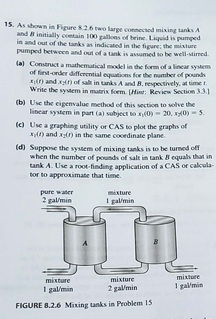 As shown in Figure 8.2.6, two large connected mixing tanks A and B ...