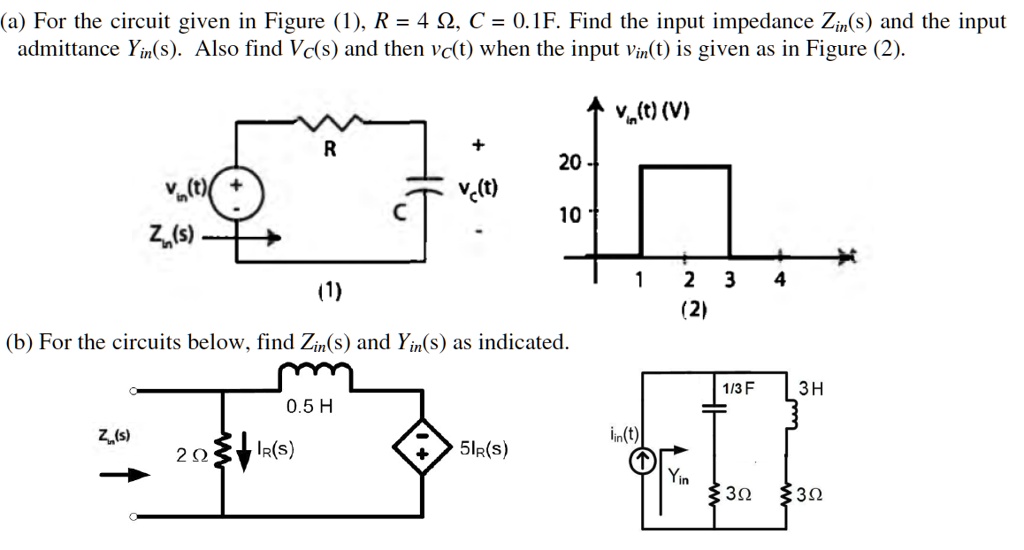 (a) For the circuit given in Figure (1), R = 4 ?, C = 0.1F. Find the ...