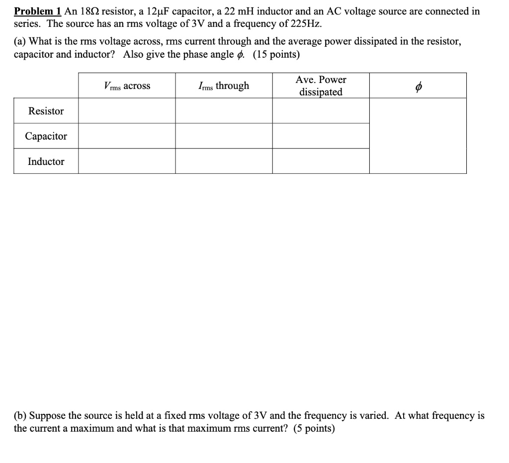 SOLVED:Problem An 182 resistor; a 12pF capacitor_ a 22 mH inductor and an AC voltage source are ...