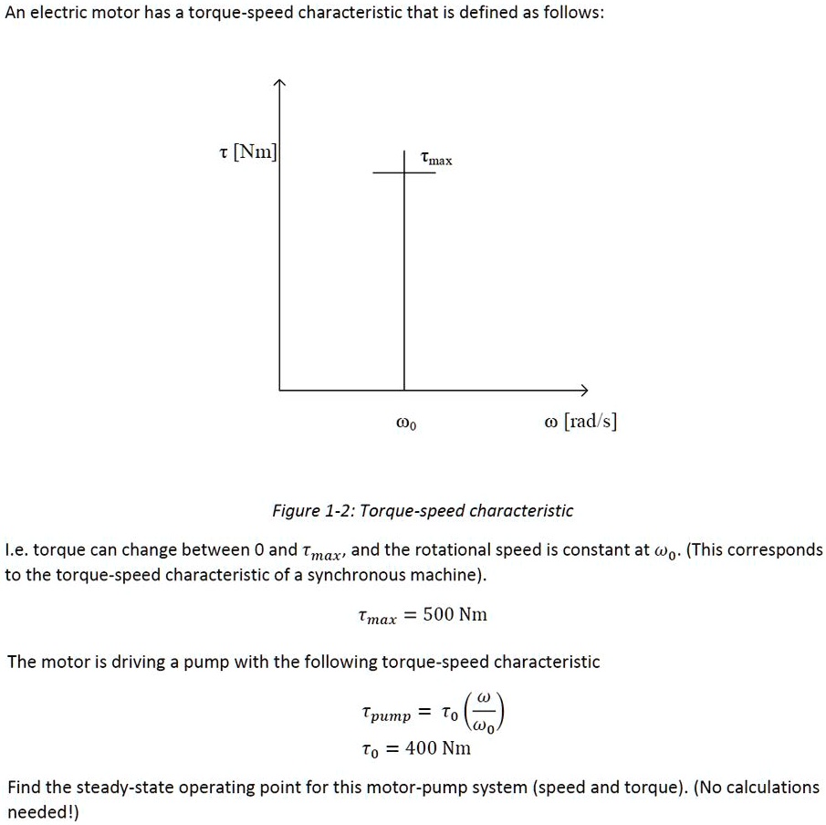 SOLVED: An electric motor has a torque-speed characteristic that is ...