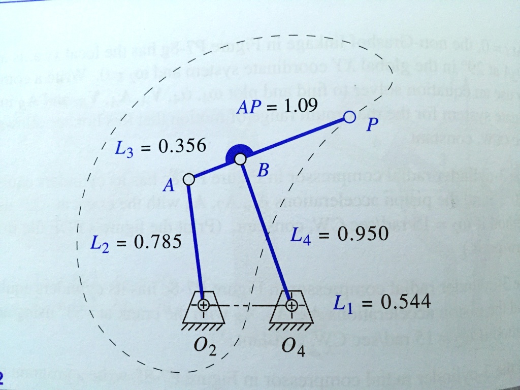 Solved Write A Matlab Program To Calculate And Plot The Angular 9291