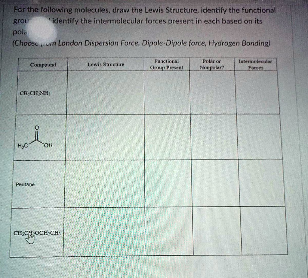 for the following moleculesdraw the lewis structureidentify the ...