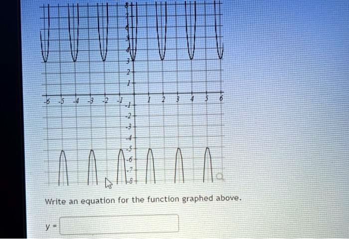 Solved Write An Equation For The Function Graphed Above