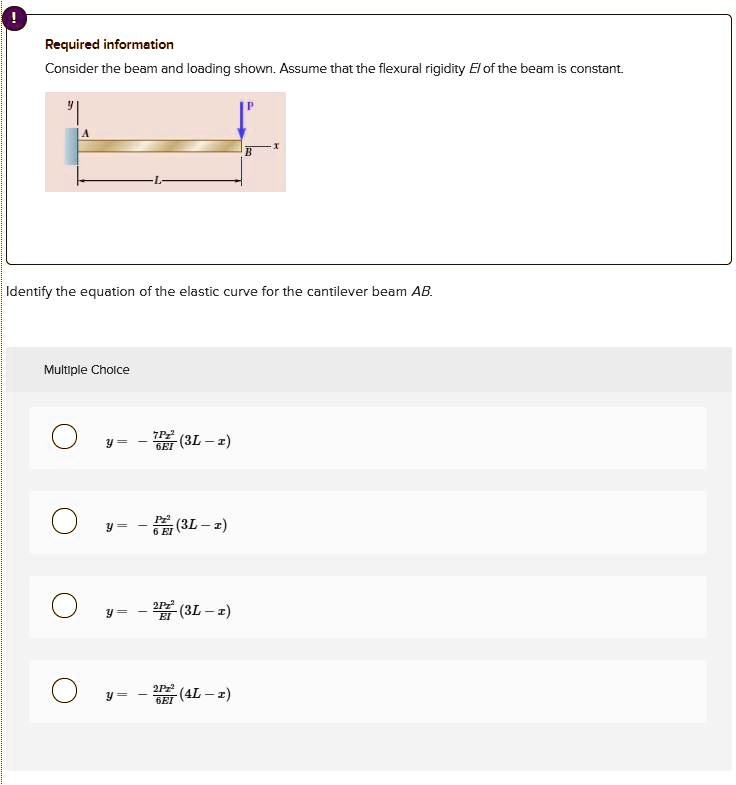 [GET ANSWER] Required information Consider the beam and loading shown. Assume that the flexural ...