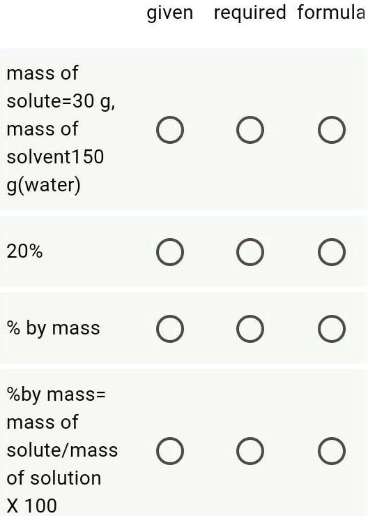 SOLVED: HELP! : ================ Given required formula: Mass of solute - 30 g Mass of solvent ...