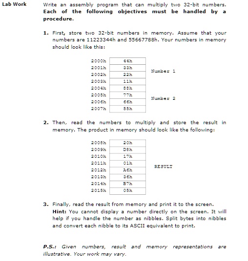 Please Use Emu8086 Assembly Language Thank You Lab Work Write An