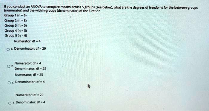 If you conduct an ANOVA to compare means across groups (see below ...