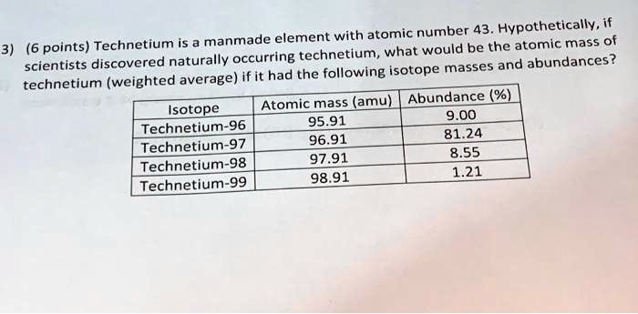 SOLVED: With atomic number 43. Hypothetically, if Technetium is a ...