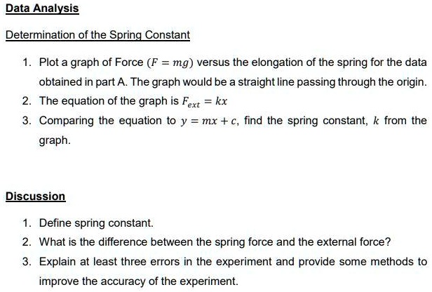 SOLVED: Text: Data Analysis Determination of the Spring Constant Plot a ...