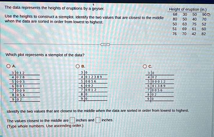 Solved The Data Represents The Heights Of Eruptions By A Geyser Height Of Eruption In 68