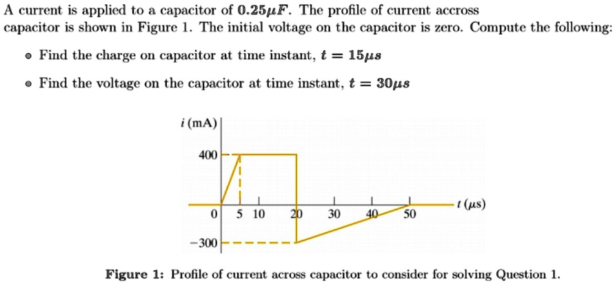 SOLVED: A current is applied to a capacitor of 0.25 F. The profile of current across the ...