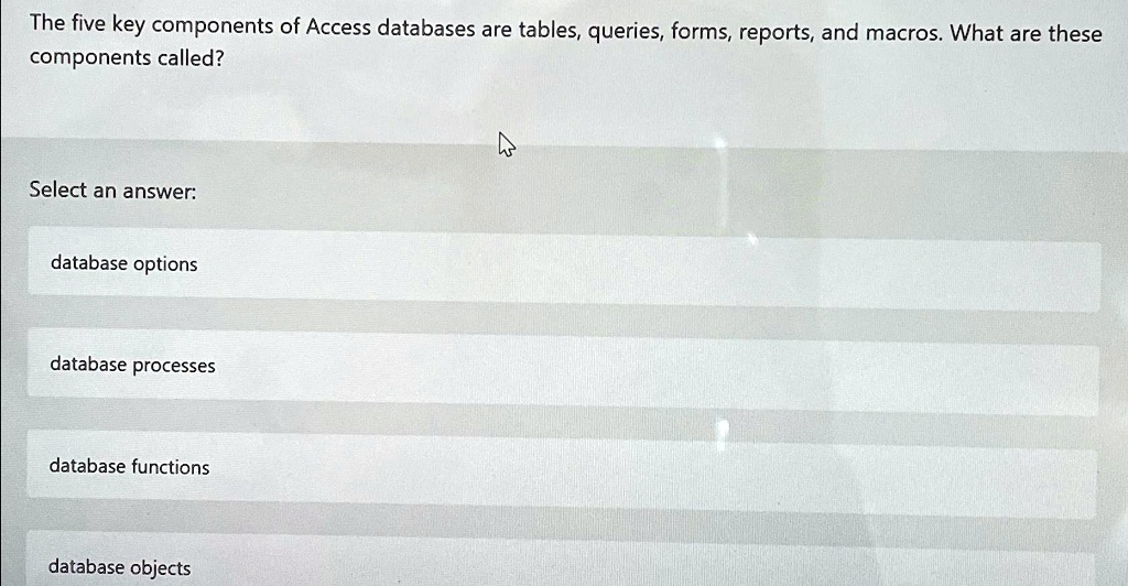 Solved The Five Key Components Of Access Databases Are Tables Queries Forms Reports And