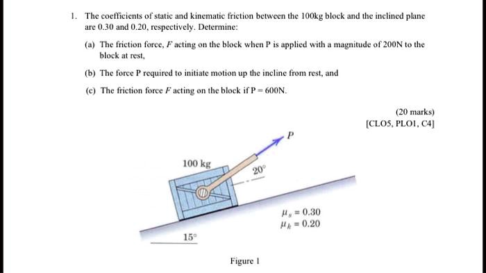 SOLVED: 1. The coefficients of static and kinematic friction between the 100kg block and the ...