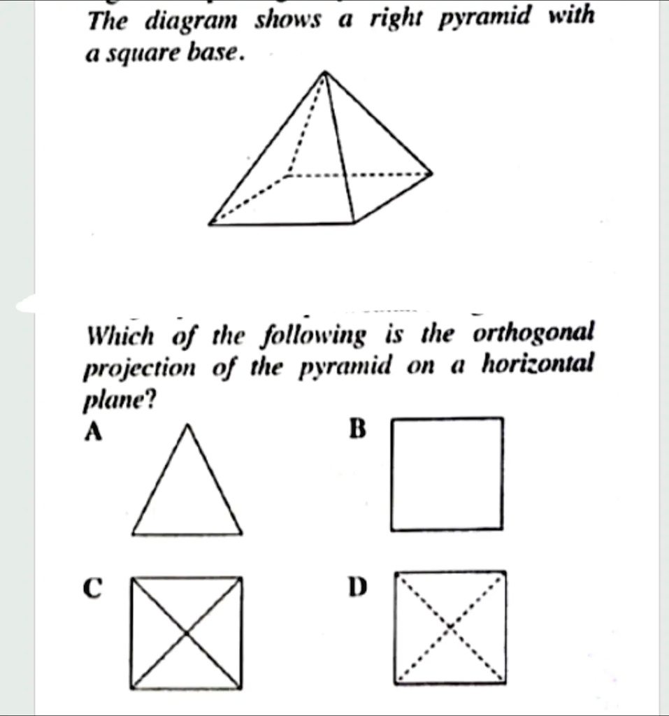SOLVED: The diagram shows ( right Pyramid with ( square base . Which of ...