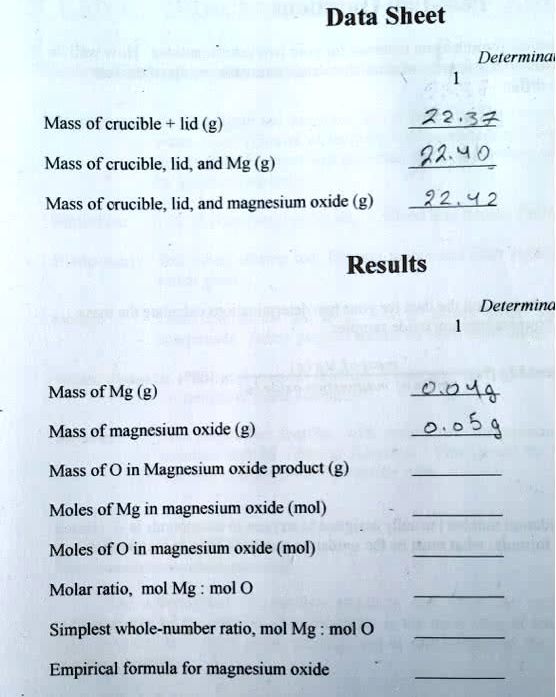 Data Sheet Determine Mass of crucible + lid (g) Mass of crucible, lid ...