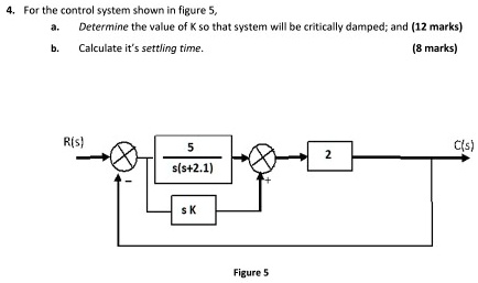 SOLVED: For the control system shown in figure 5 a. Determine the value of K so that system will ...