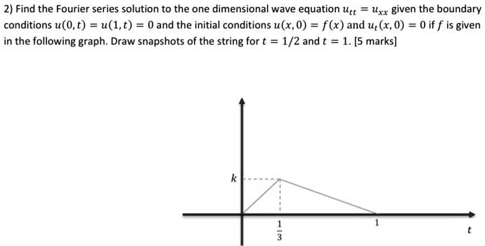 2) Find the Fourier series solution to the one dimensional wave equation utt = uxx given the ...